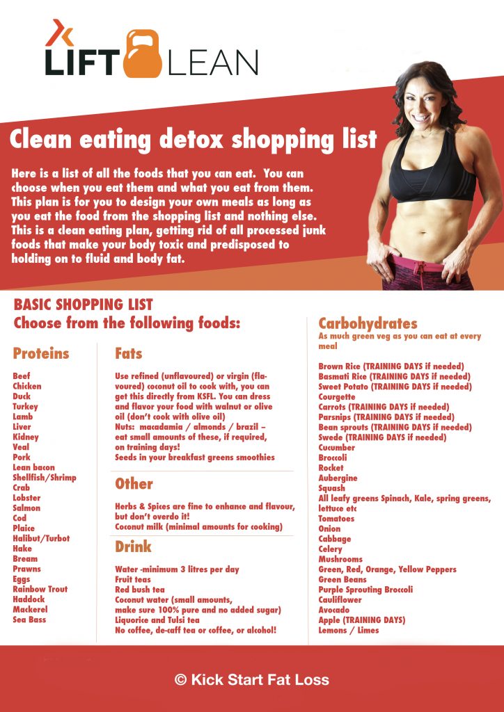 28 Day Nutrition Lift Lean - Kick Start Fat Loss